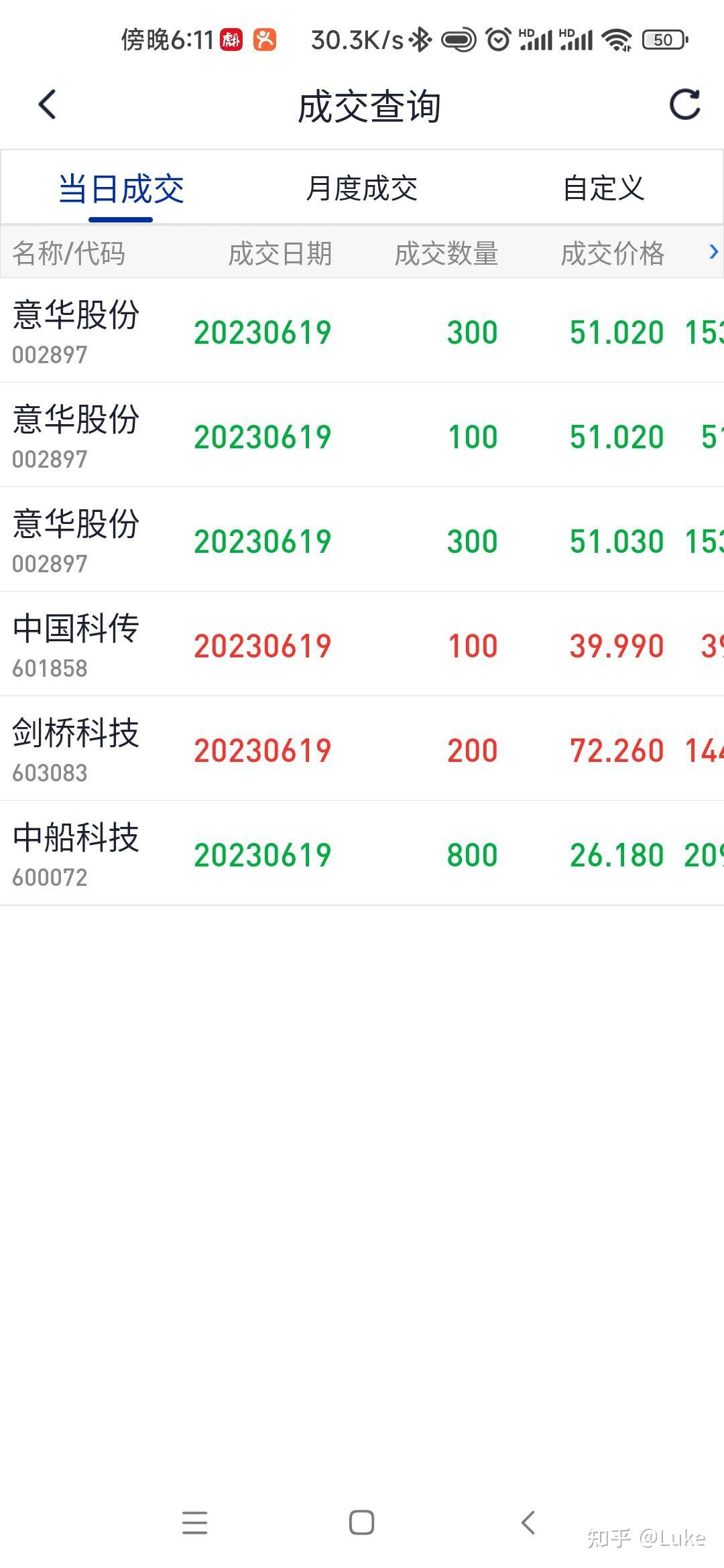 9w 18w 9w-18w