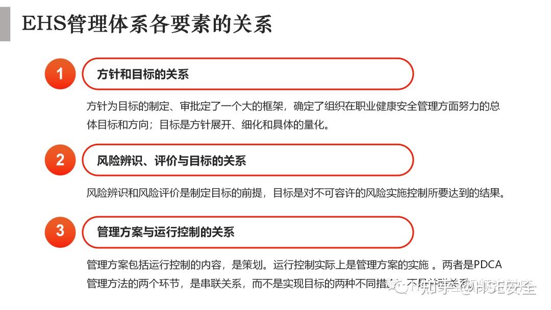 PPT | 【课件】非常全面的EHS管理体系基础培训 - 知乎