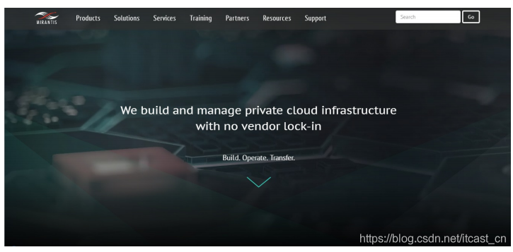 40分钟快速搭建OpenStack - 知乎