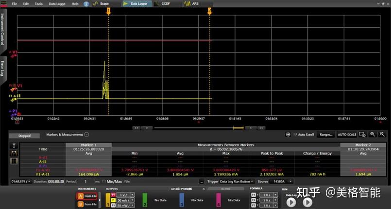 美格智能Cat.1模组功耗到底有多低？一文见真章！ - 知乎