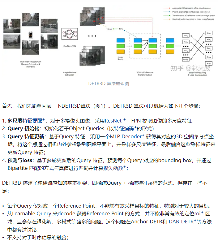 DETR->DETR3D->Sparse4D: 长时序稀疏3D目标检测进化之路 - 知乎