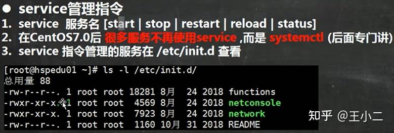 01-Linux进程管理 - 知乎