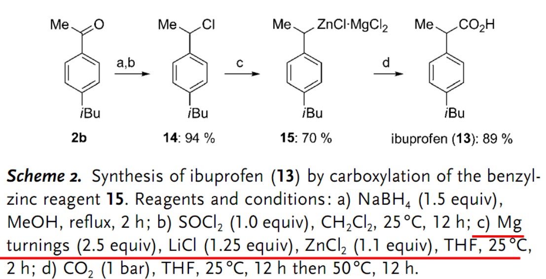 X博士化合物系列 | MgCl2增强有机锌试剂对醛、酮和CO2的活性 - 知乎