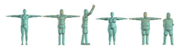 [论文笔记]3D人体姿态估计方法 SMPLify - 知乎