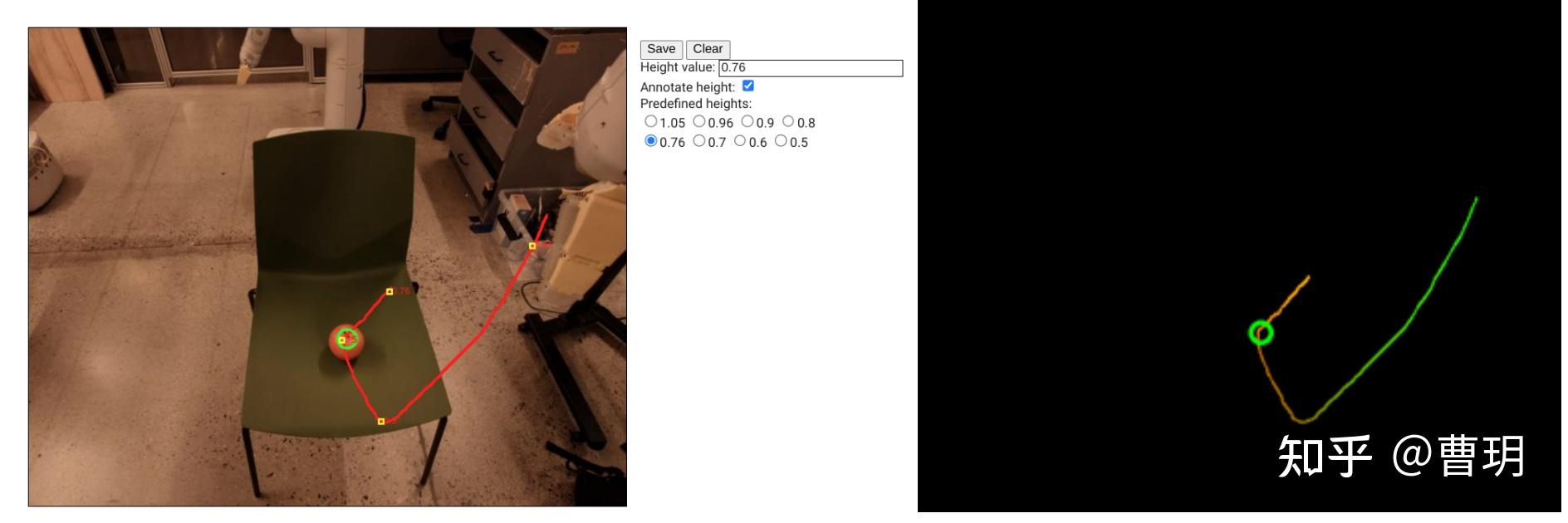 Google三连击：AutoRT、SARA-RT、RT-Trajectory阅读笔记 - 知乎