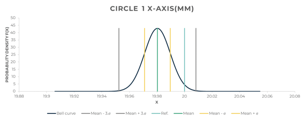 测评：Markforged桌面级复合3D打印机Mark Two怎么样？ - 知乎
