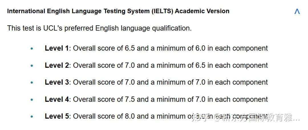 突发！UCL官宣接受2026新托福！具体成绩要求来了 - 知乎