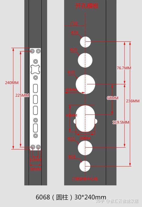 智能锁几种常见锁体尺寸以及注意事项 - 知乎