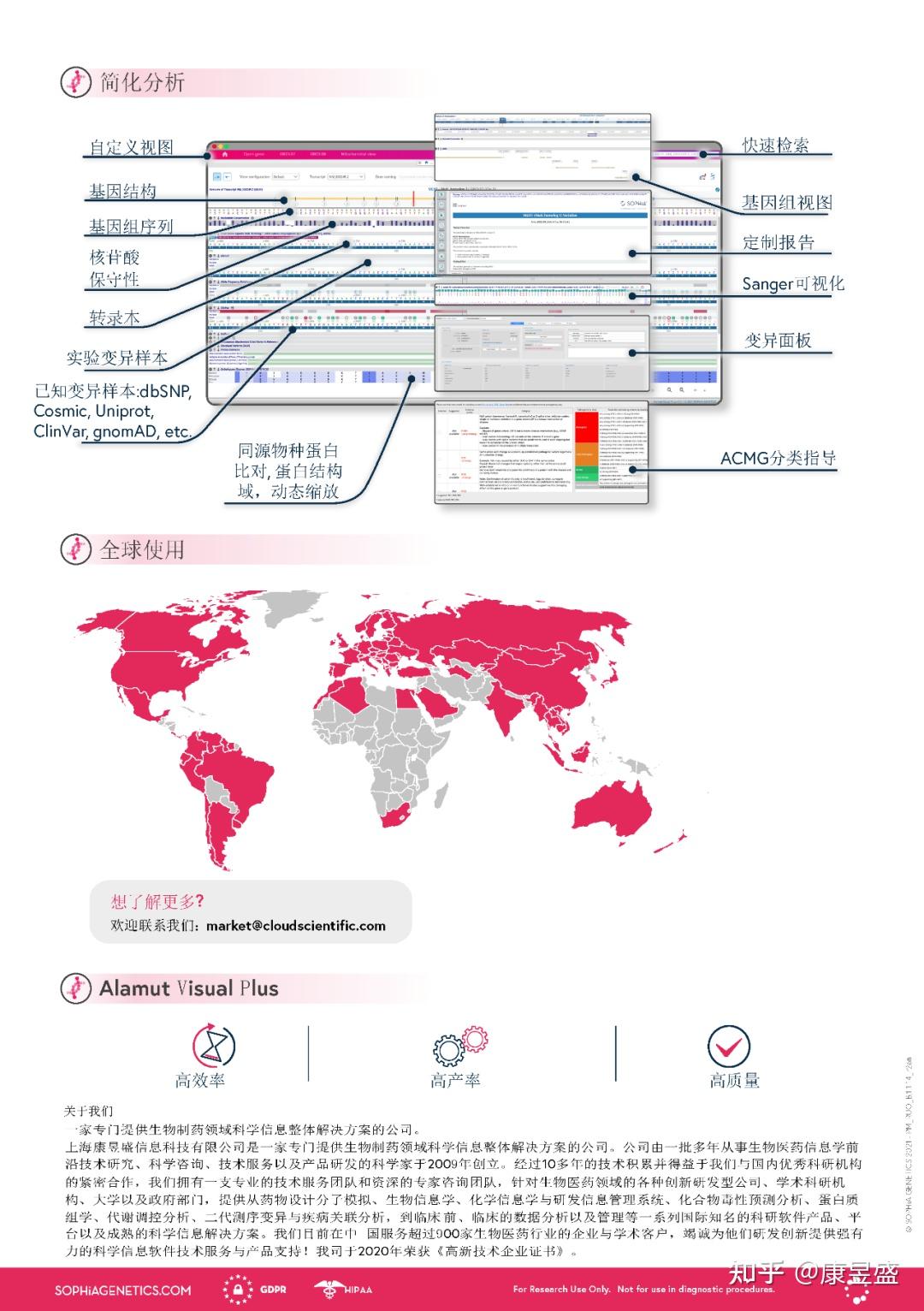 Alamut Visual Plus：助您高效解读基因组变异软件 - 知乎