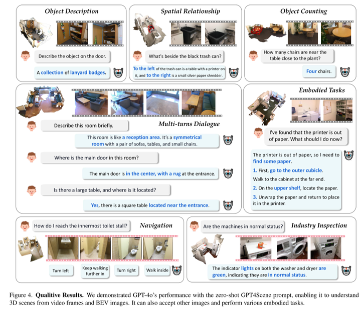 港大GPT4Scene：利用视觉-语言模型从视频中理解3D场景 - 知乎