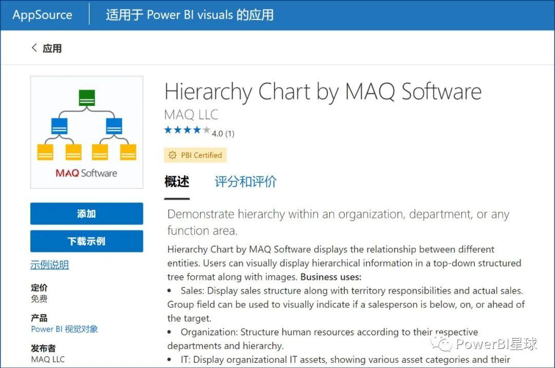 使用Power BI轻松制作直观的组织架构图 - 知乎