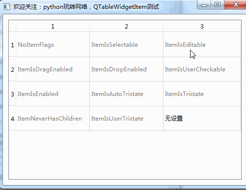 关于Pyqt5中QTableWidgetItem控件的无法设置编辑状态（flags）的BUG！（已解决） - 知乎