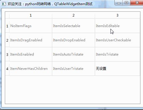 关于Pyqt5中QTableWidgetItem控件的无法设置编辑状态（flags）的BUG！（已解决） - 知乎