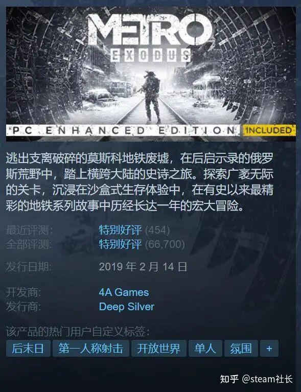 40块畅玩3A大作！Steam多款热门好评游戏新史低！ - 知乎