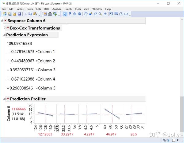 如何用JMP软件拟合多元线性回归方程_简易操作版 - 知乎