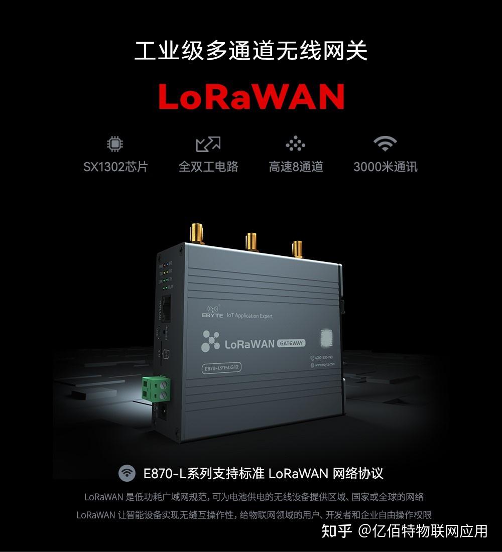 LoRaWAN节点模块和网关推荐，接入标准LoRaWAN网络，低功耗设计！ - 知乎