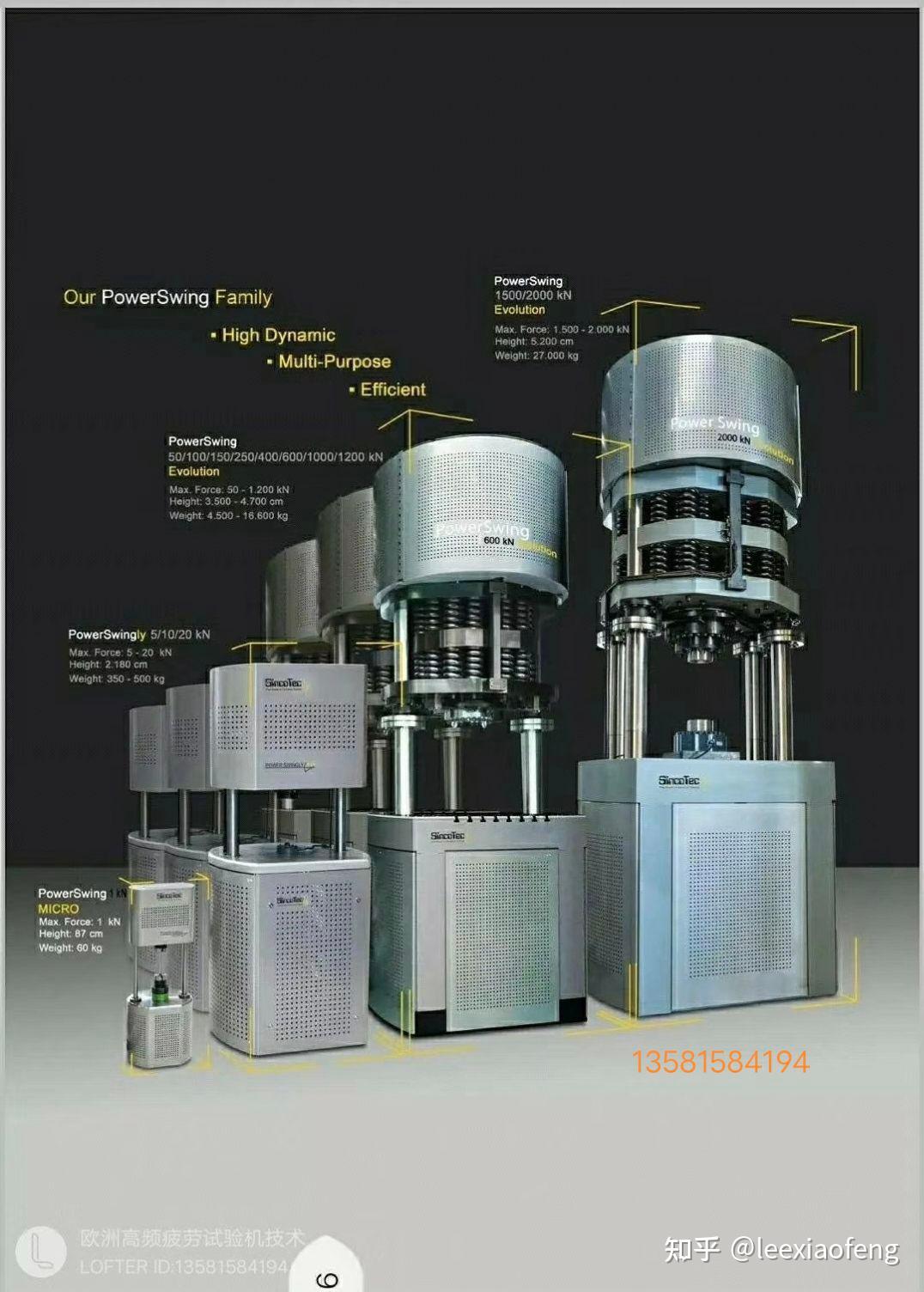 试验台适用于完成C-EPS，P-EPS，DP-EPS，R-EPS的性能、强度、常温疲劳、高低温疲劳测试等试验。 - 知乎