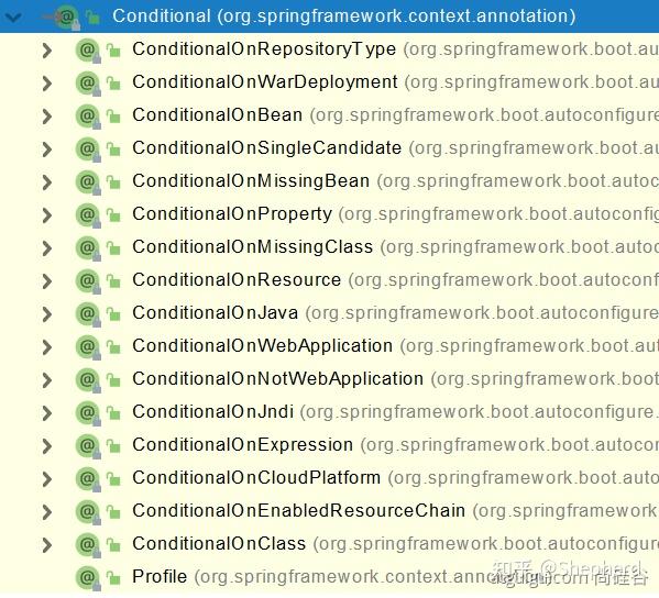 Spring条件装配注解：@Conditional及其衍生扩展注解 - 知乎