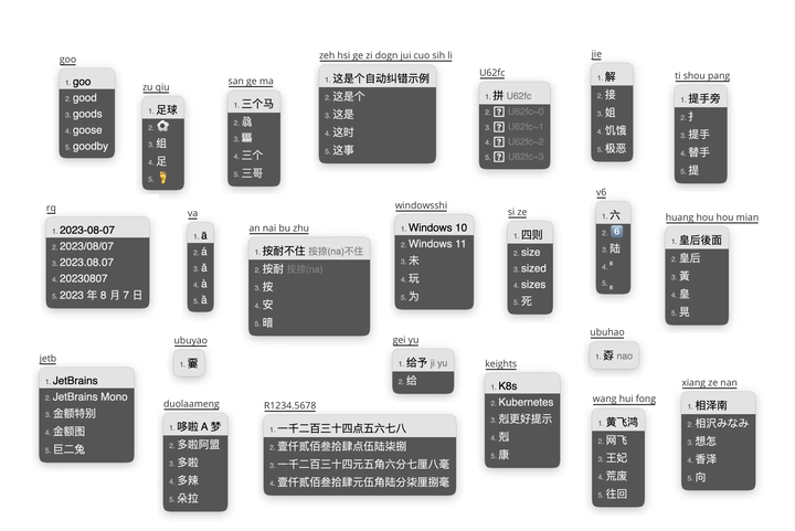 Fedora KDE 安装 fcitx5 和 rime-ice 方案 - 知乎