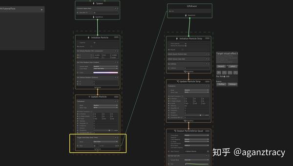 [Visual effect graph 专辑-01] 如何使用vfx生成可控位置的线条动画 - 知乎