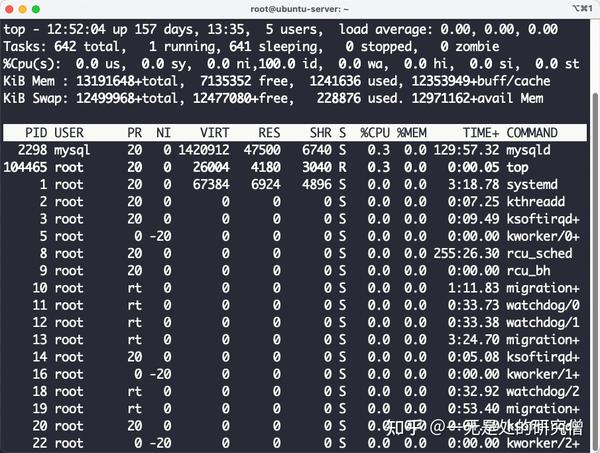 Linux命令系列之top——里面藏着很多鲜为人知的宝藏知识 知乎