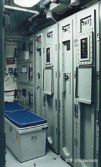 美国海军分布式作战基础：协同接战能力（CEC） - 知乎