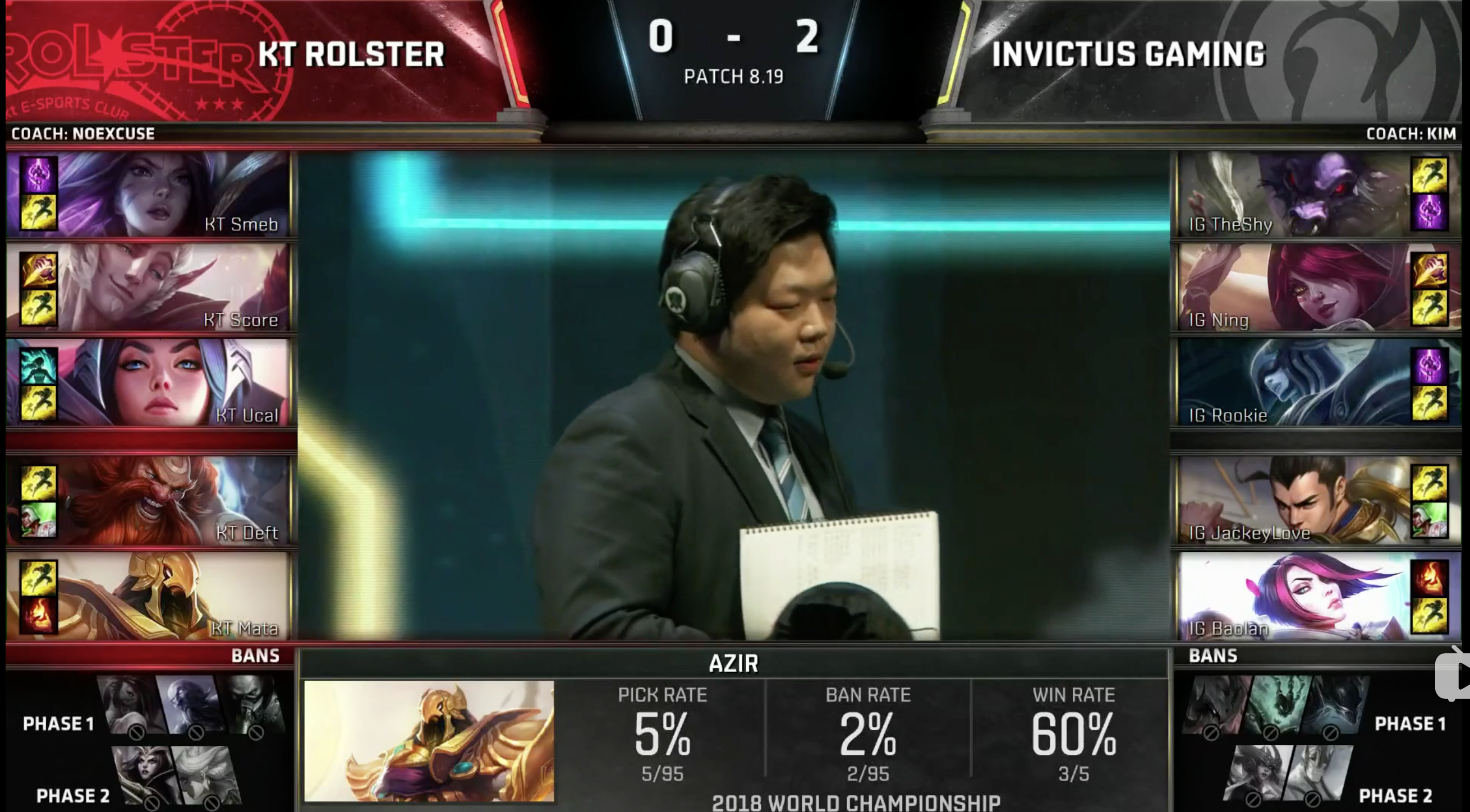 S8八强战第一日 IG对阵KT万字全复盘 - 知乎