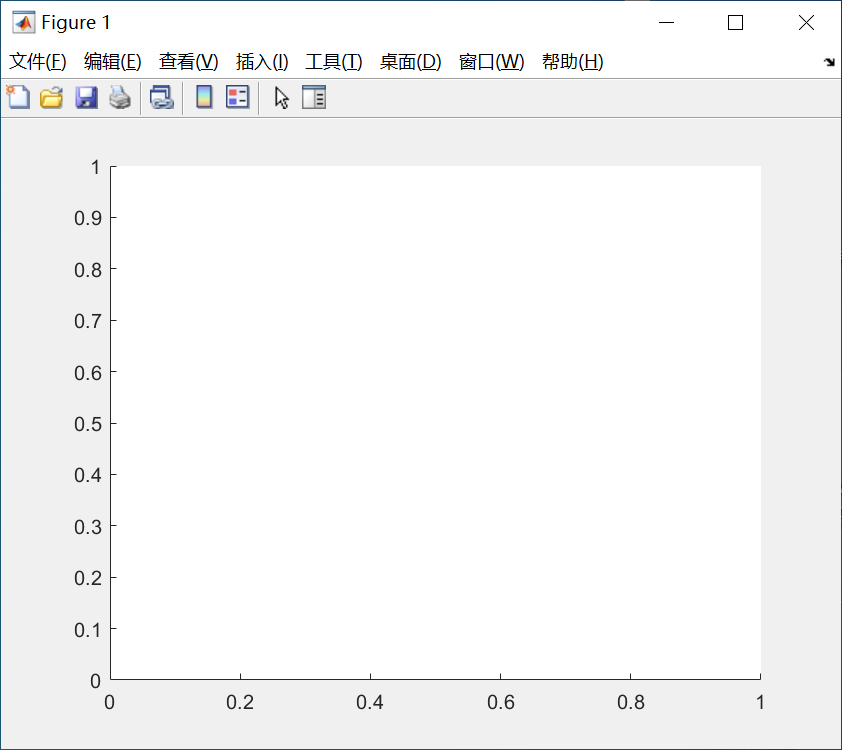MATLAB-绘图技巧Ⅰ-"gca"-获取和设置当前坐标区的属性 - 知乎