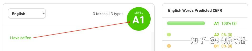 多邻国 CEFR Checker 网站打不开了？有大神知道哪里能检查写作答案的CEFR级别么？ - 知乎