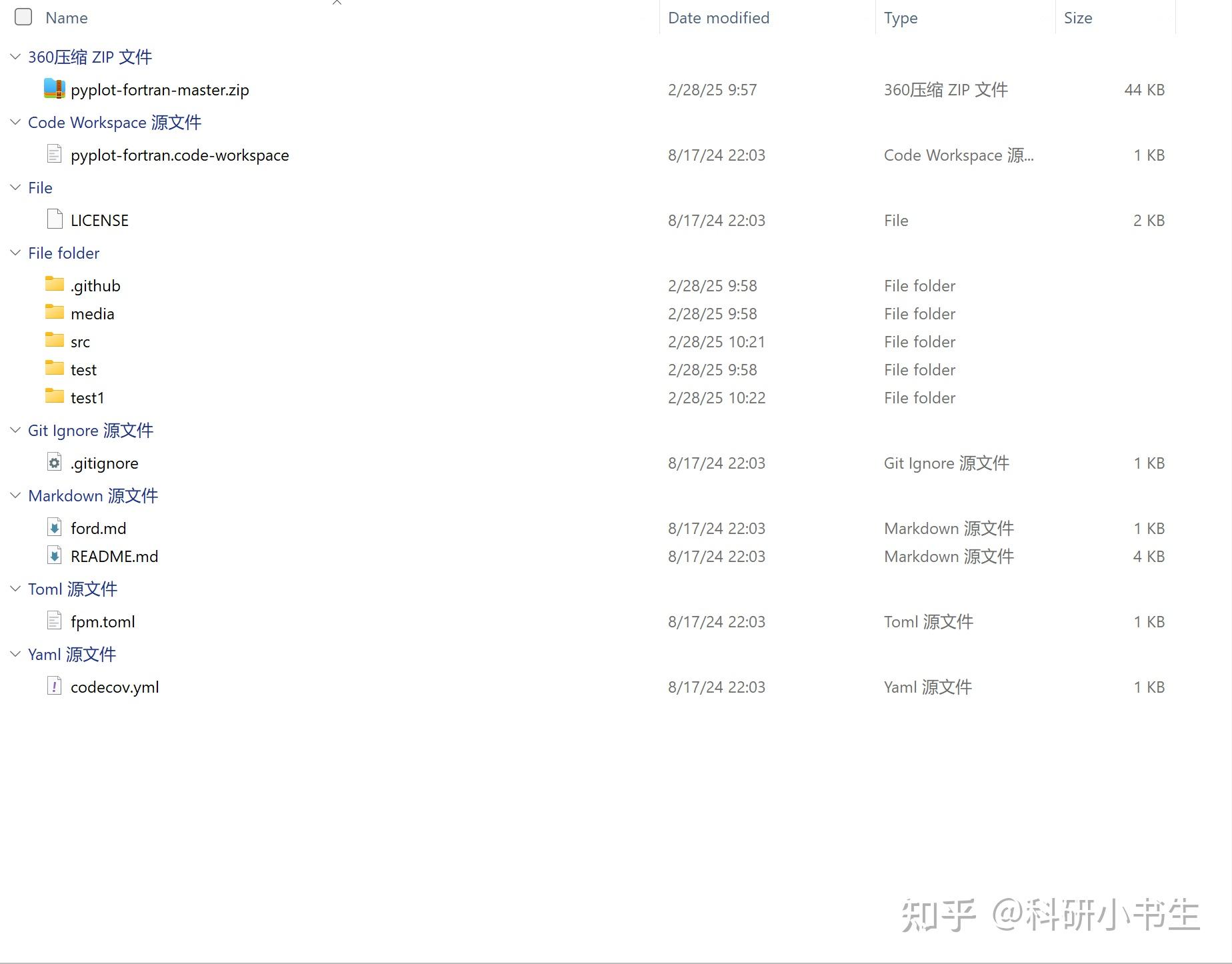 Fortran调用Python画图——Pyplot module - 知乎
