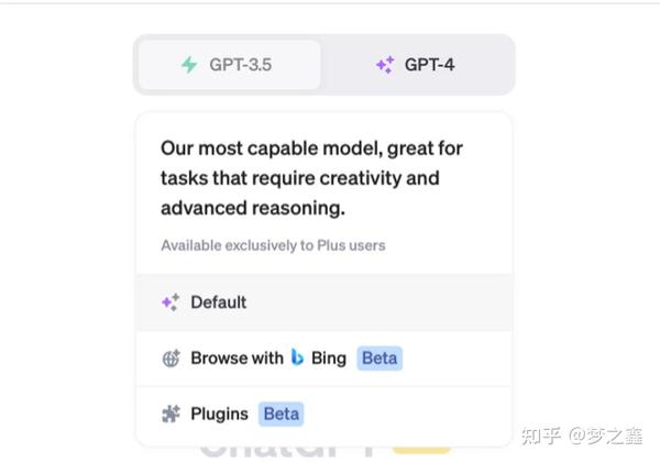 ChatGPT-4插件：如何访问、安装和使用，让你的工作更高效！ - 知乎