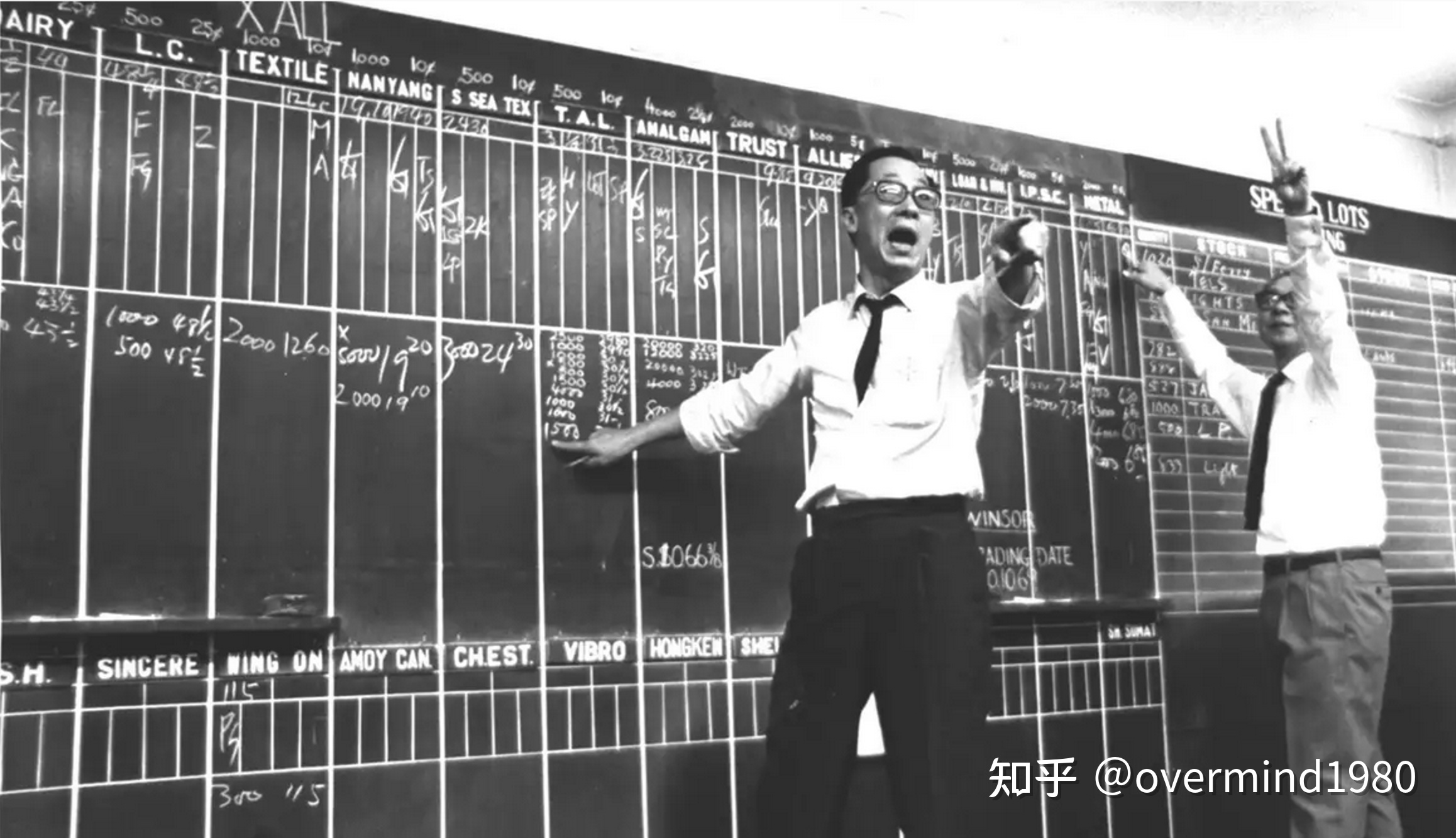 [oeasy]python0106 七段数码管_显示字母_BP机 - overmind1980 - 博客园