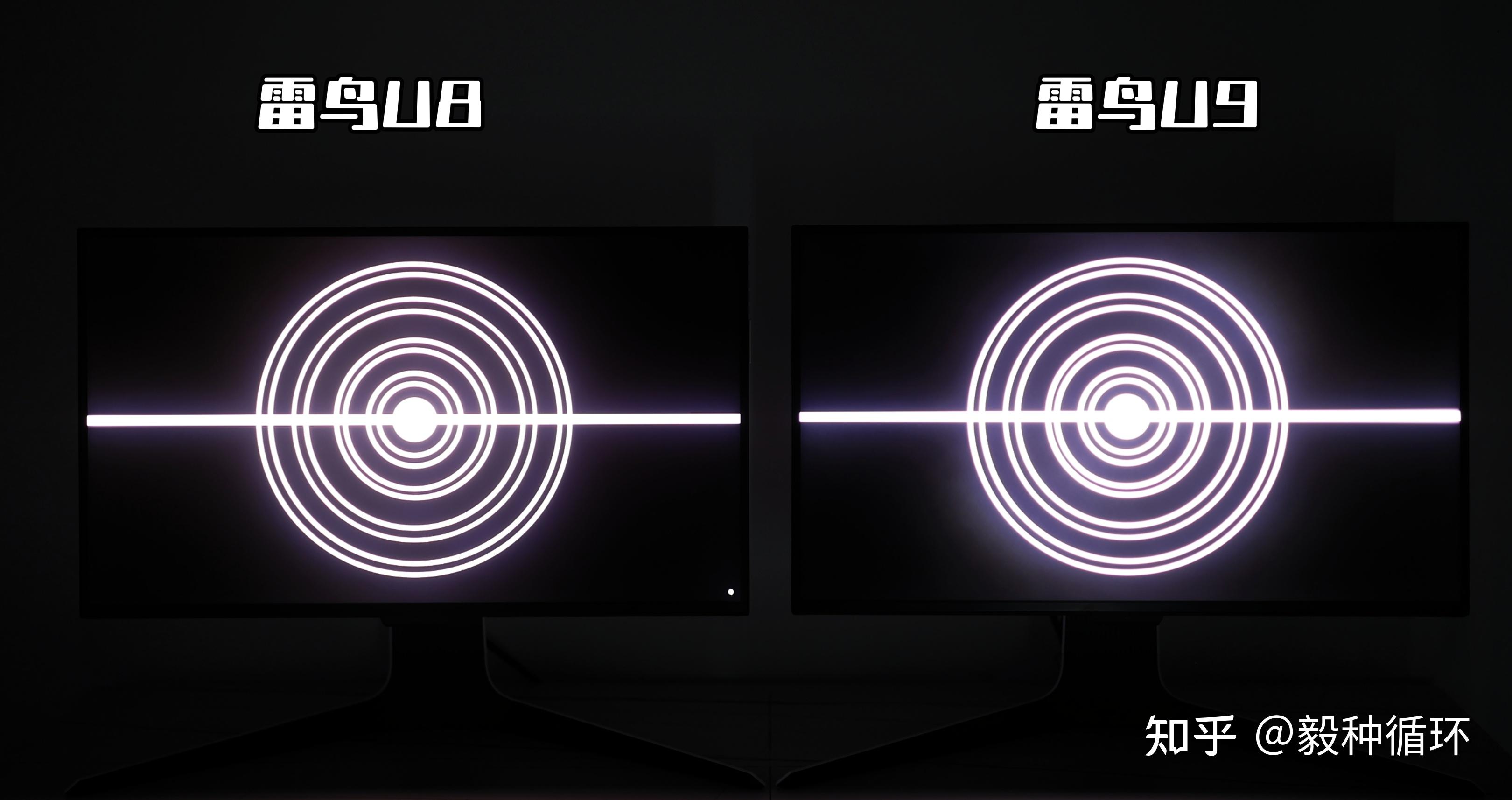 探究雷鸟U9和U8的差异：结果令人失望