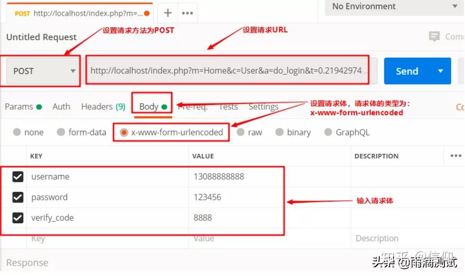 Postman工具 - 知乎