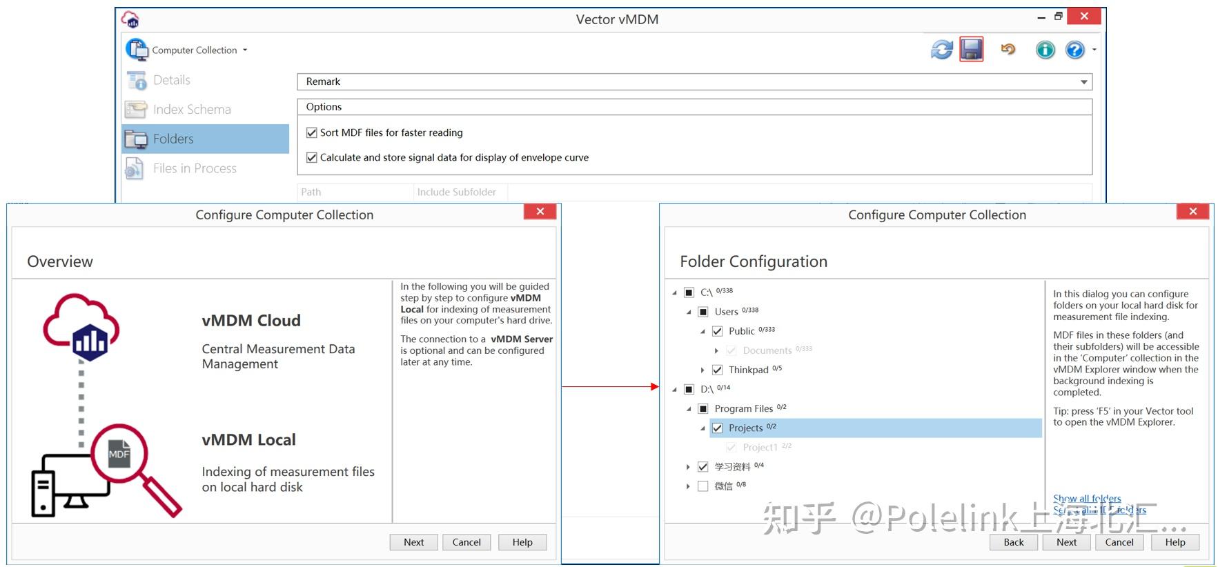 CANape 22.0惊艳亮相！全面升级的新特性引领汽车测试技术飞跃！ - 知乎