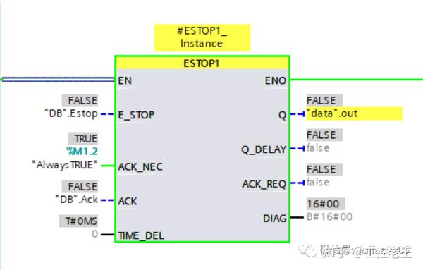 西门子PLC故障安全功能-ESTOP1 - 知乎