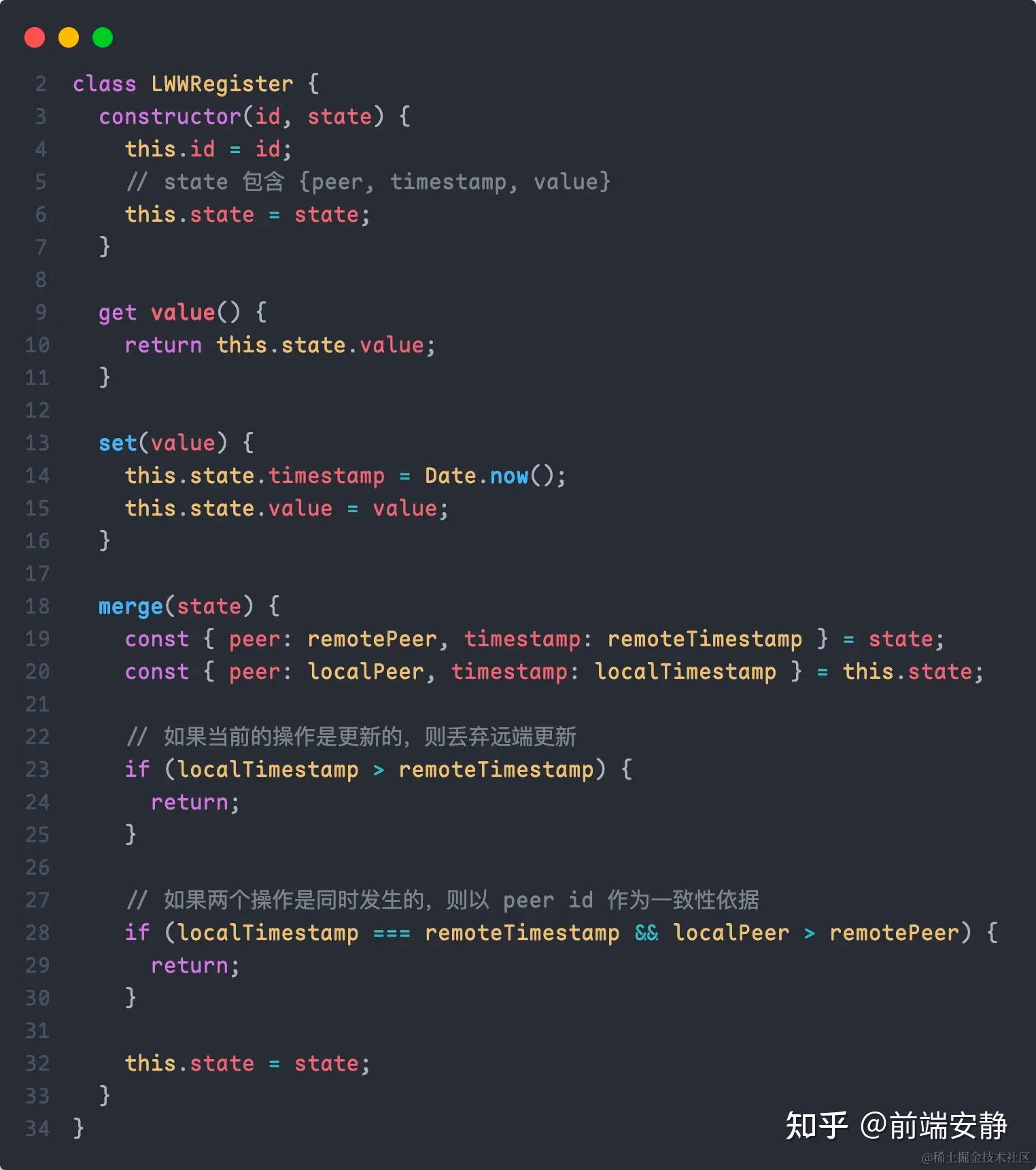 基于CRDT的协同编辑开发（Yjs) - 知乎