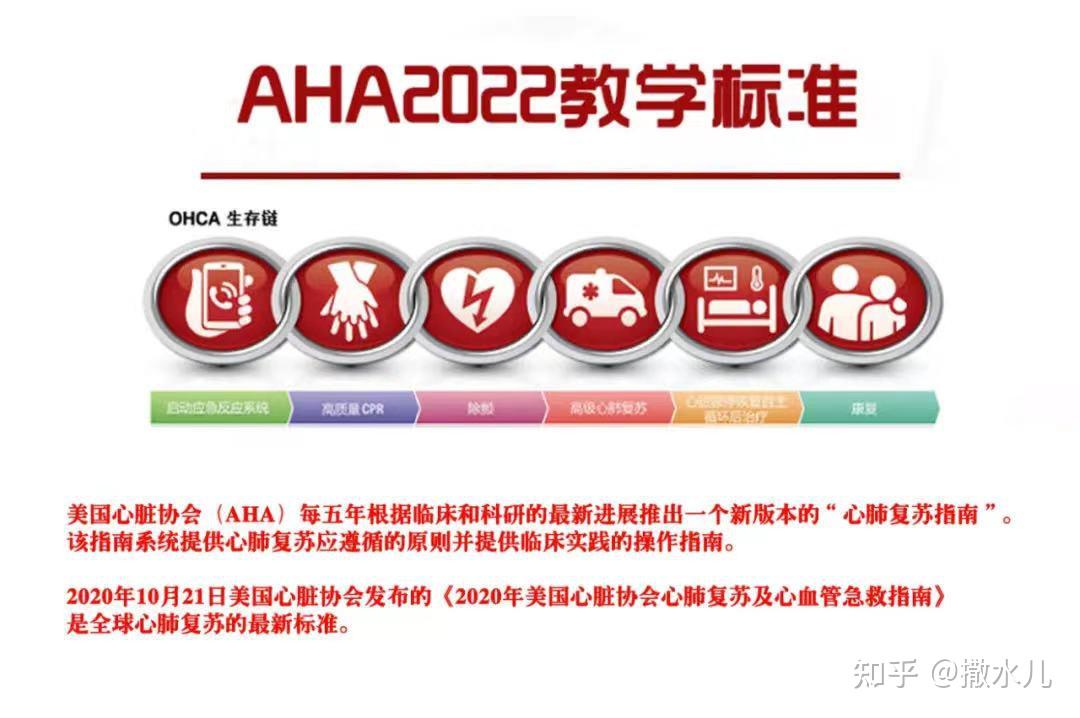 【国际认证】美国心脏协会(AHA)Hs急救员培训证书 - 知乎