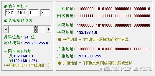 为什么路由器后台的IP地址都是192.168开头？ - 知乎
