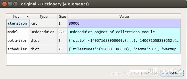 pytorch中保存的模型文件.pth深入解析 - 知乎
