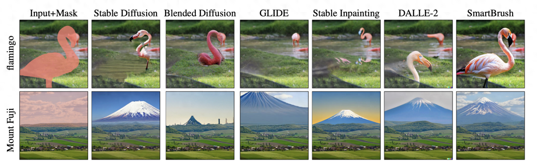 Stable Diffusion一周年：这份扩散模型编年简史值得拥有 - 知乎