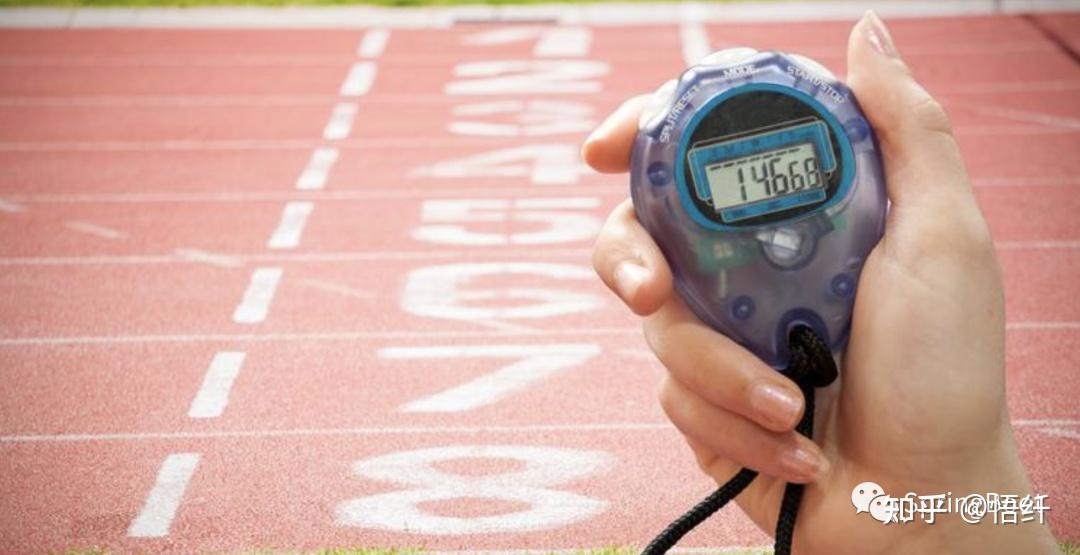 Spring的秒表StopWatch优雅的程序计时器 -第455篇 - 知乎