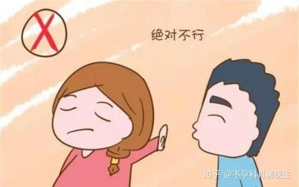 忍不住月经期同房?你可知经期同房的危害? 知乎