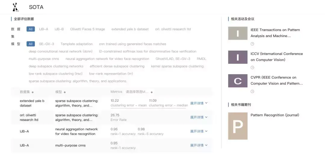 15大领域、127个任务，这里有最全的机器学习SOTA模型 - 知乎