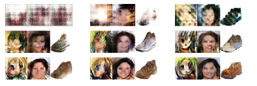 CGAN原理分析与pytorch实现 - 知乎