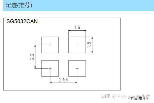Sg5032can(晶体振荡器spxo)规格书 - 知乎