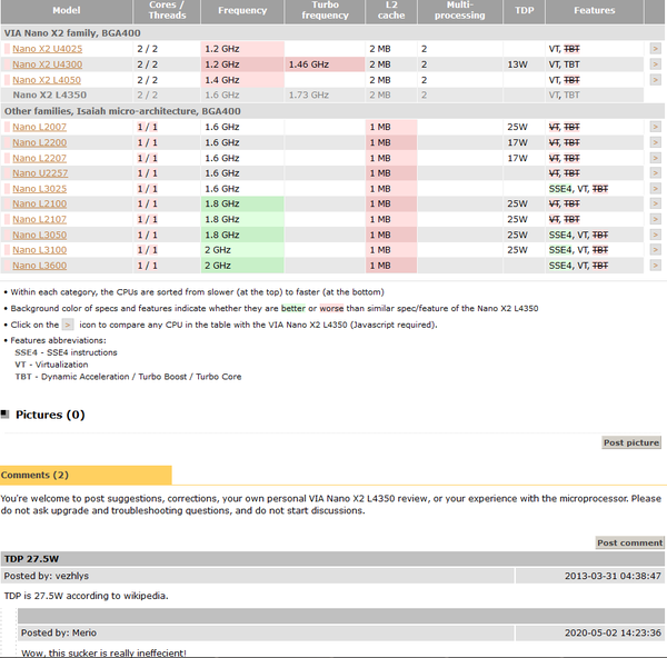 论兆芯的提升：从兆芯A到兆芯C（国产X86技术源自何方） - 知乎