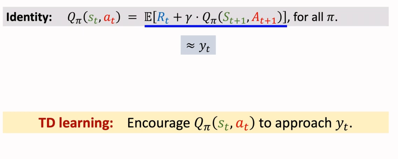 王树森深度强化学习笔记6：SARSA算法 - 知乎