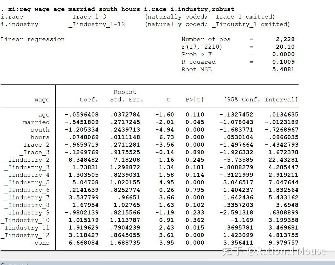 stata外部命令如何安装? - 知乎