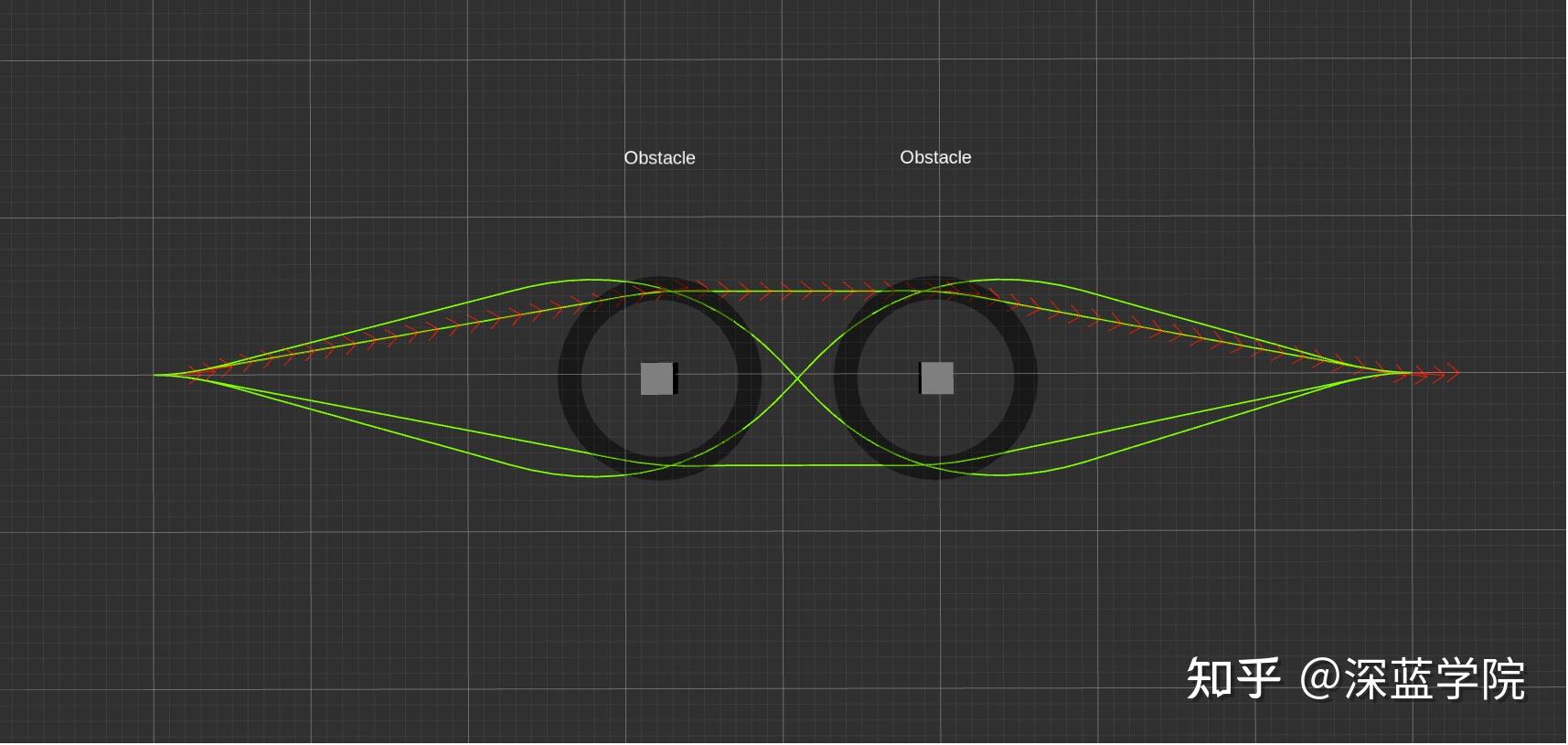 ROS学习笔记-算法-TimedElasticBand局部路径规划算法 - 知乎